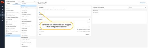 Introduction To Strata Cloud Manager Part I Dependency Hell