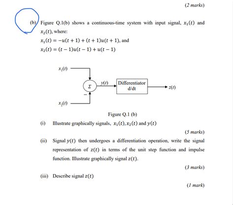 Solved Marks B Figure Q B Shows A Continuous Time Chegg