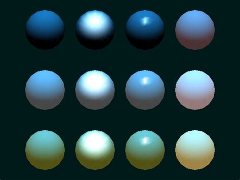 Openglut Development Openglut Material C File Reference