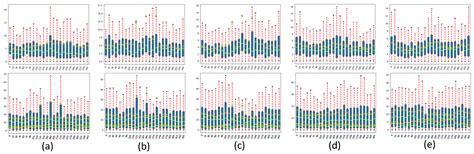 Multi Scale And Multi Branch Convolutional Neural Network For Retinal Image Segmentation