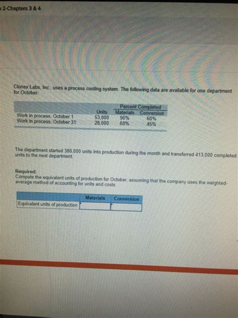 Solved Clonex Labs Inc Uses A Process Costing System The Chegg Com