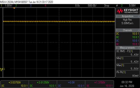 TPS Unstable Output Voltages Power Management Forum Power Management TI E E Support