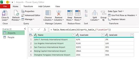 Andrea Donofrio On Linkedin Power Query Templates In Excel And Fabric
