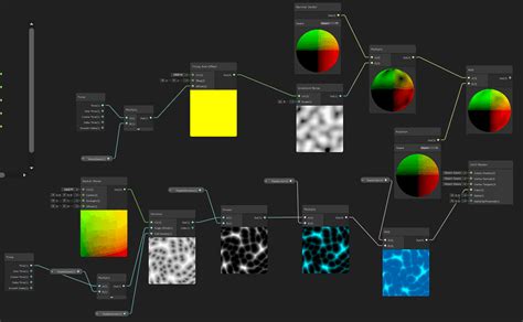 How To Make Scaled Object Display My Shader Nicely Unity Engine Unity Discussions