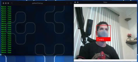 Example Of Face Recognition Source Authors 2022 Download Scientific Diagram