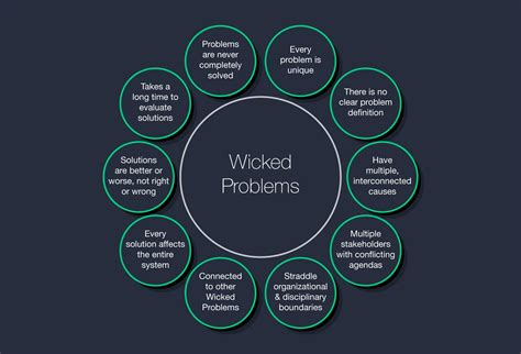 the importance of ux and design thinking toptal®
