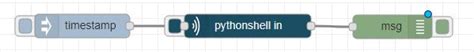 Pythonshell Help Exit Code 4058 General Node Red Forum