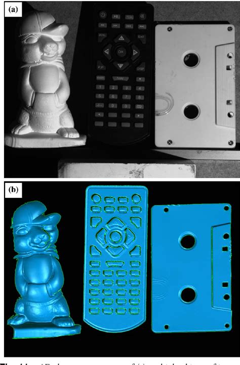 Figure 11 From Real Time 3d Shape Measurement Using 3lcd Projection And Deep Machine Learning