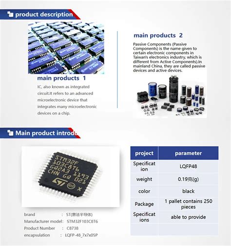 Arduino Uno R4 Wifiminima Microcontroller Development Board Kit