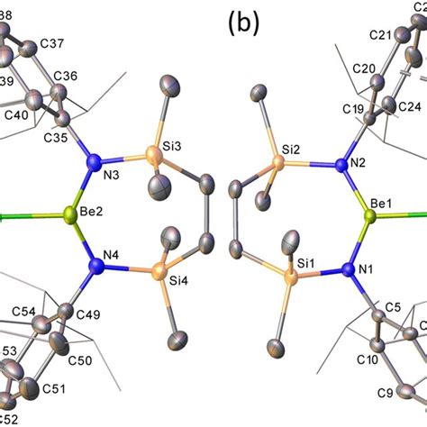 The Solid State Structures Resulting From The Single Crystal X Ray Download Scientific Diagram