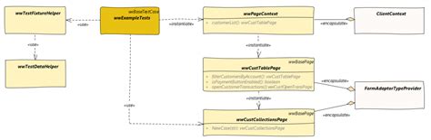Testing D365fo Using Type Providers And The Page Object Model