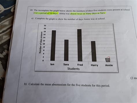 Solved 40 The Incomplete Bar Graph Below Shows The Numbers Of Days