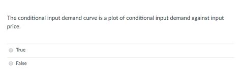 Solved The Conditional Input Demand Curve Is A Plot Of Chegg