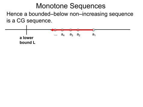 21 Monotone Sequences X Pptx