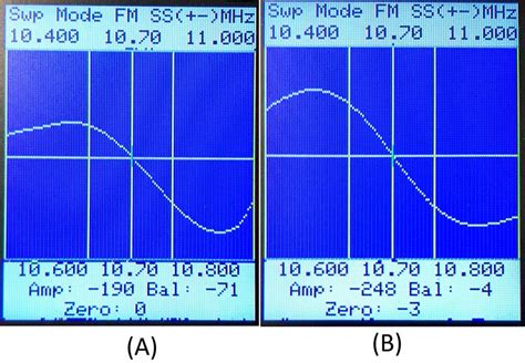 build a vintage radio sweep alignment instrument — part 2 nuts