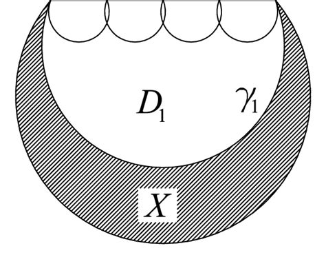 An Illustration For The Proof Of Theorem 2 Download Scientific Diagram