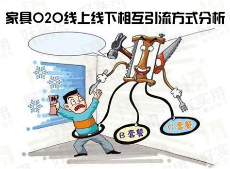 家具O2O线上线下相互引流方式分析 案例 好实用科技