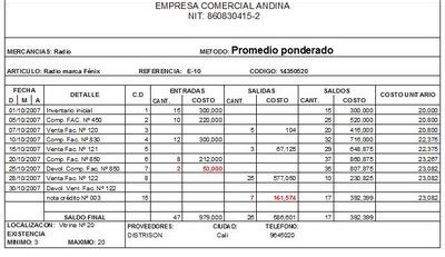 Tarjeta Kardex Software Control Periodic Table Finance Diagram Job