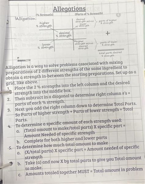 Solved Alligation Is A Way To Solve Problems Associated With Chegg Com