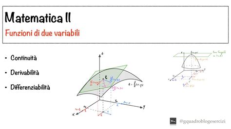 Corso Pratico Di Analisi Matematica Ii G Quadroblog