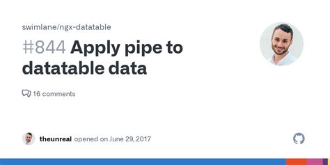 Apply Pipe To Datatable Data Issue Swimlane Ngx Datatable GitHub