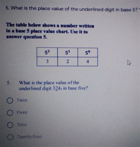 Solved 5 What Is The Place Value Of The Underlined Digit In Base 5 The Table Below Shows A