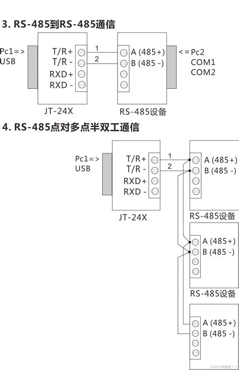 Usb转rs485 Rs422接线说明 485转usb接口详细接线图 Csdn博客