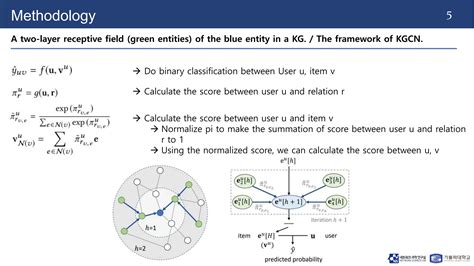 Knowledge Graph Convolutional Networks For Recommender Systems Pptx