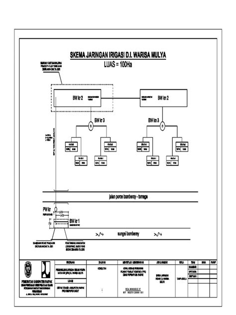 Skema Jaringan Model Pdf