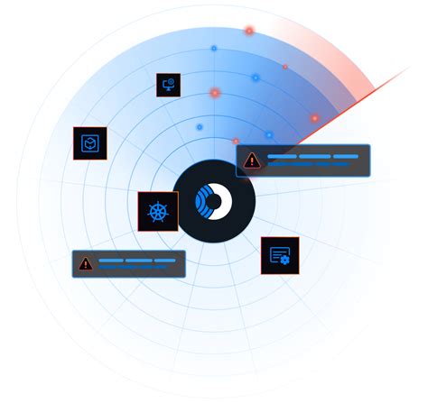 Container And Kubernetes Security Company Orca Security