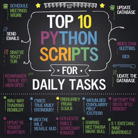 Top 10 Python Script Learn Da Ds Course In Hindi