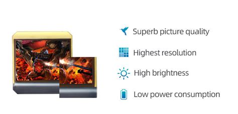 0 96 Inch 1400x1050 OLED Display High Brightness High Contrast Amoled 30000nits Si OLED Display