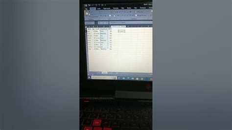 Countif And Countifs Excelgyan Dataentry Howtocreatedashboardintableau Exceltips