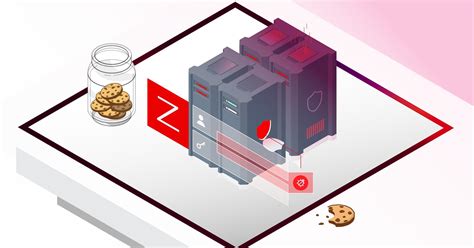 cve 2022 23131 zabbix saml authentication bypass redsec