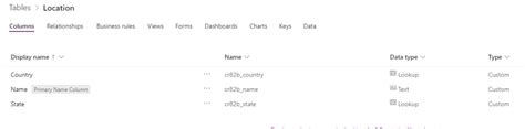 powerapps model driven app cascading dropdowns emad s blog