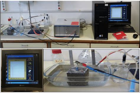20 Linear Polarization Resistance Test Setup With The Specimen And The