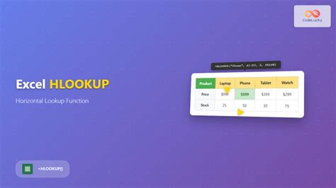 Excel INDEX Function Complete Guide To Array Position Lookup With Practical Examples CodeLucky
