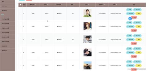 Javamysql 基于springboot教师人事档案管理系统毕业设计 数据库
