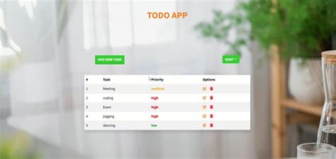 Preethu Prakasan On Linkedin Greetings Linkedin Community 🚀 I Am