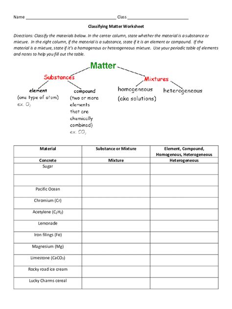 Fillable Online Classifying Matter Fax Email Print PdfFiller