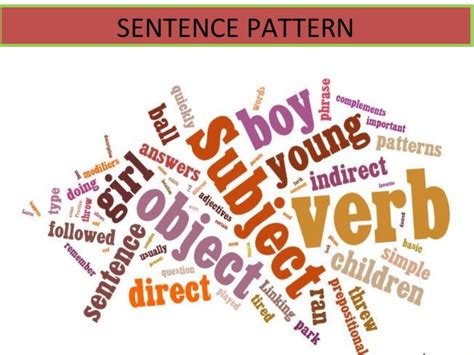 Sentence Pattern