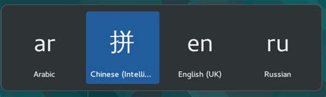 Kali Linux 2020 1 How To Add Keyboard Layout Menu In XFCE Unix Linux Stack Exchange