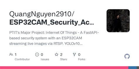 github quangnguyen2910 esp32cam security activity detection using