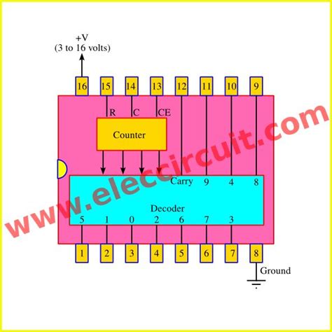 The Circuit Diagram For An Electronic Device With Two Different Types Of Wires And Terminals