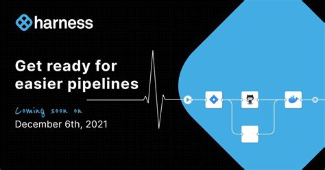 harness on linkedin continuousintegration cicd pipelines builds