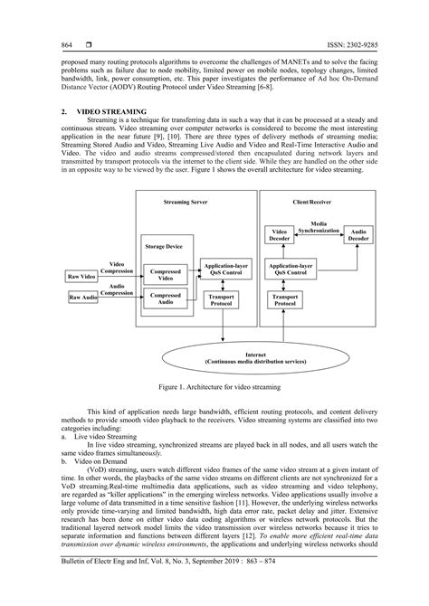 Video Streaming Over Ad Hoc On Demand Distance Vector Routing Protocol