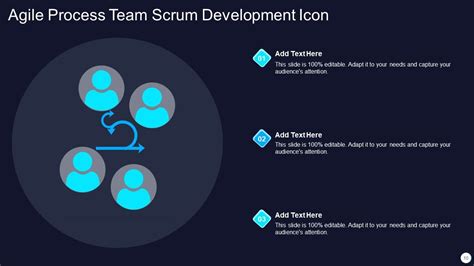 Agile Process Development Icon Ppt PowerPoint Presentation Complete Deck With Slides