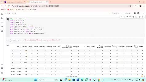 Anjali S On Linkedin Zudio Zudio