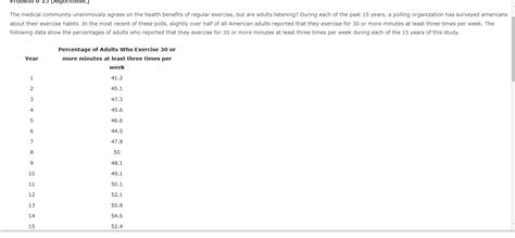 Use Simple Linear Regression To Find The Parameters