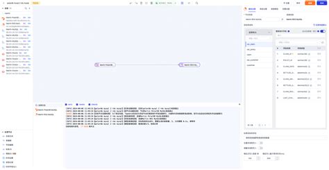 TapData 信创数据源 国产信创数据库 PolarDB MySQL 数据同步指南加速国产化进程推进自主创新建设 Tapdata钛铂数据 博客园